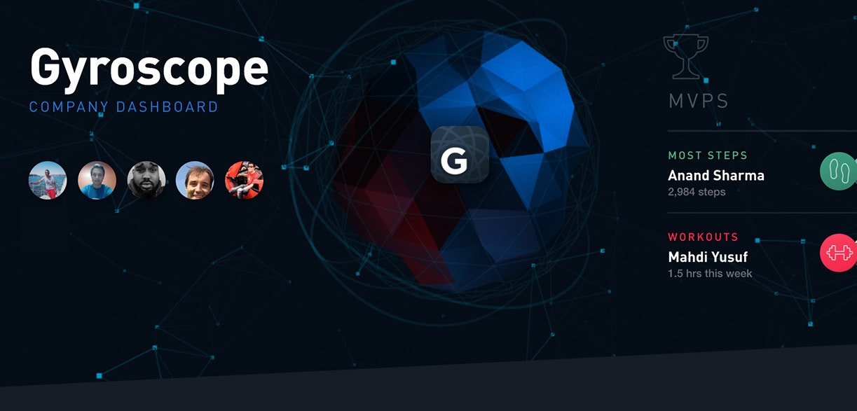 Gyroscope Team Dashboard : p/gyroscope | Product Hunt