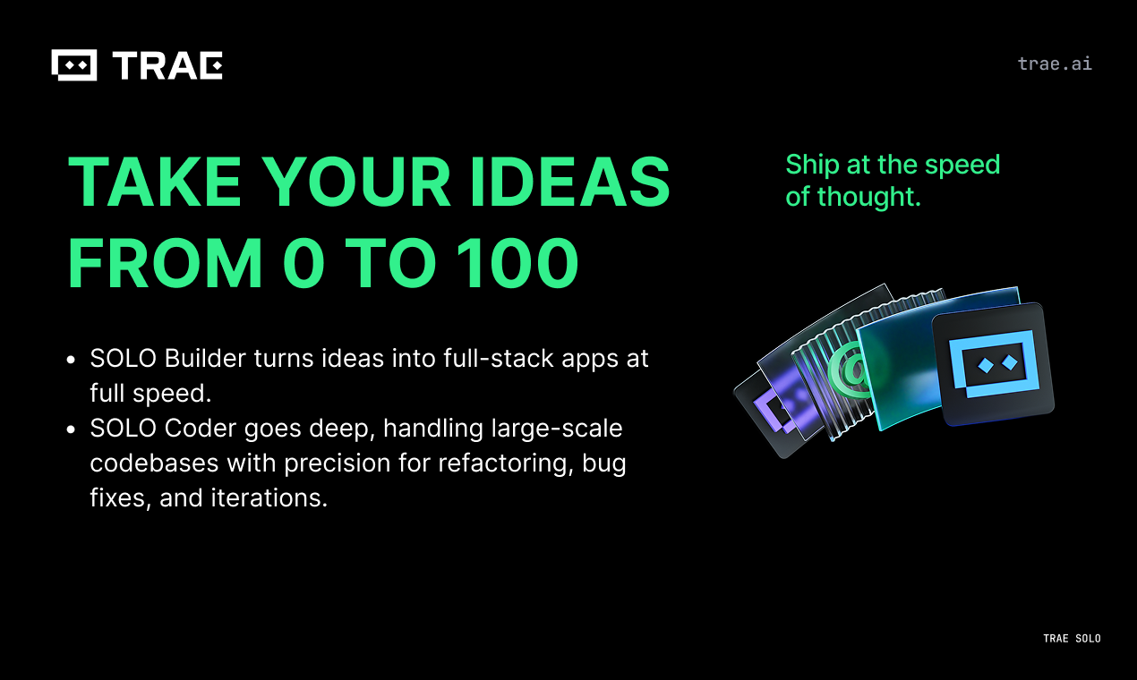 Trae: Adaptive AI IDE that helps you ship faster | Product Hunt