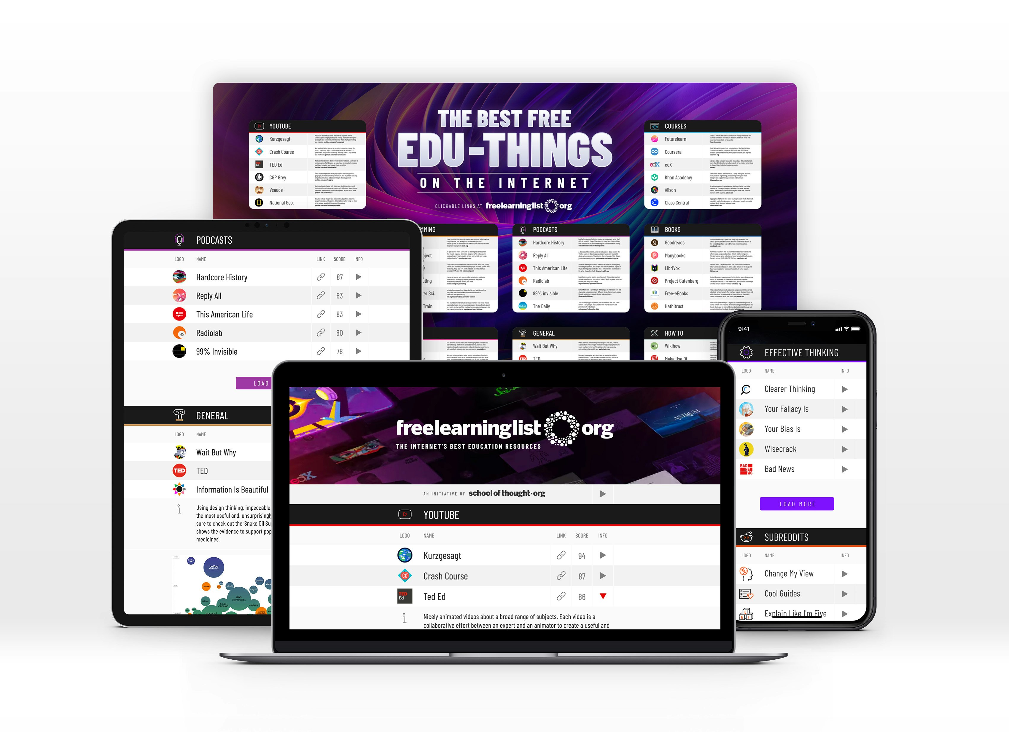 The Free Learning List: The best free edu-things online, ranked ...