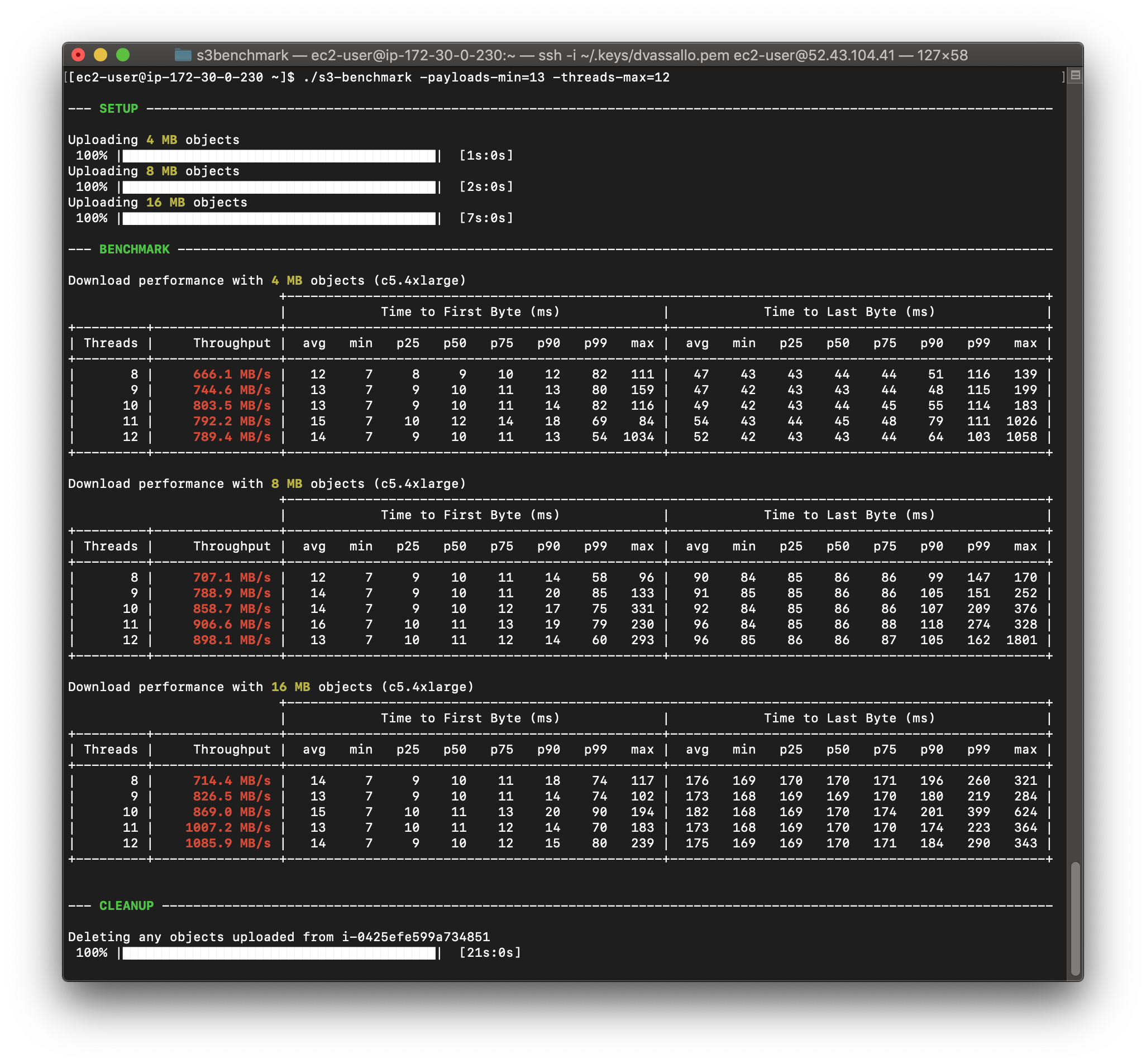 S3 Benchmark: Measure Amazon S3's performance from any location ...