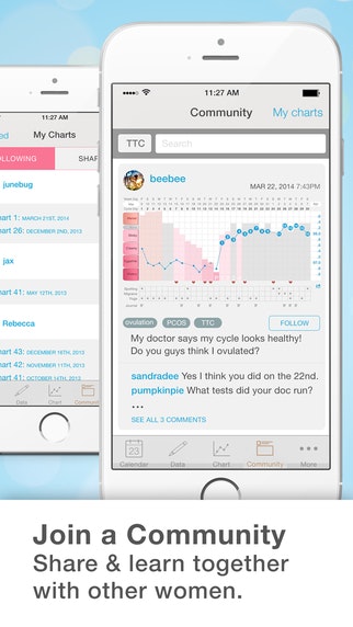 Kindara: Fertility tracking app and connected tech | Product Hunt