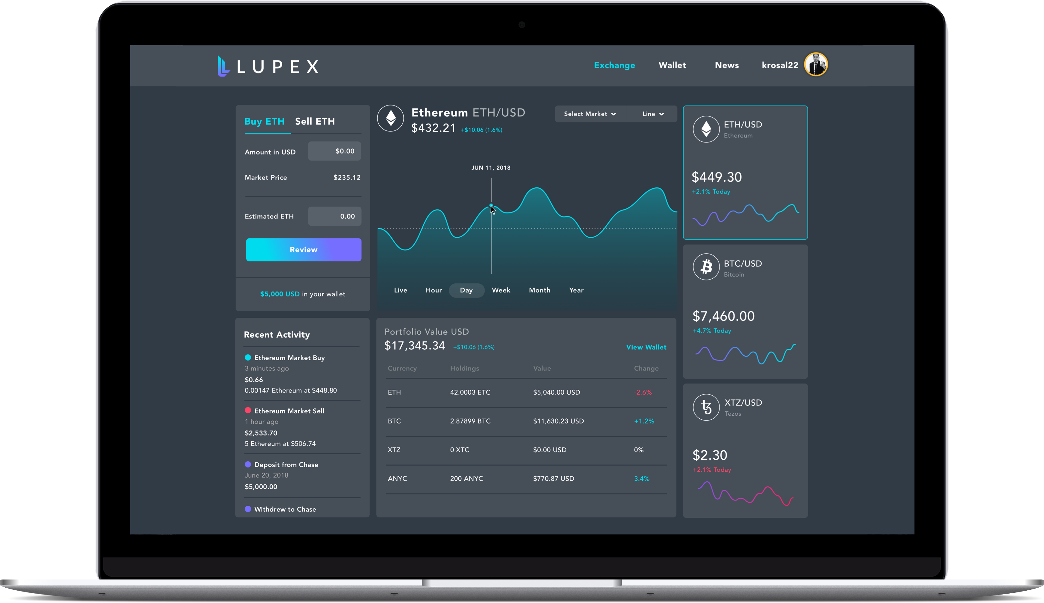 Lupex Product Information and Latest Updates (2025) | Product Hunt