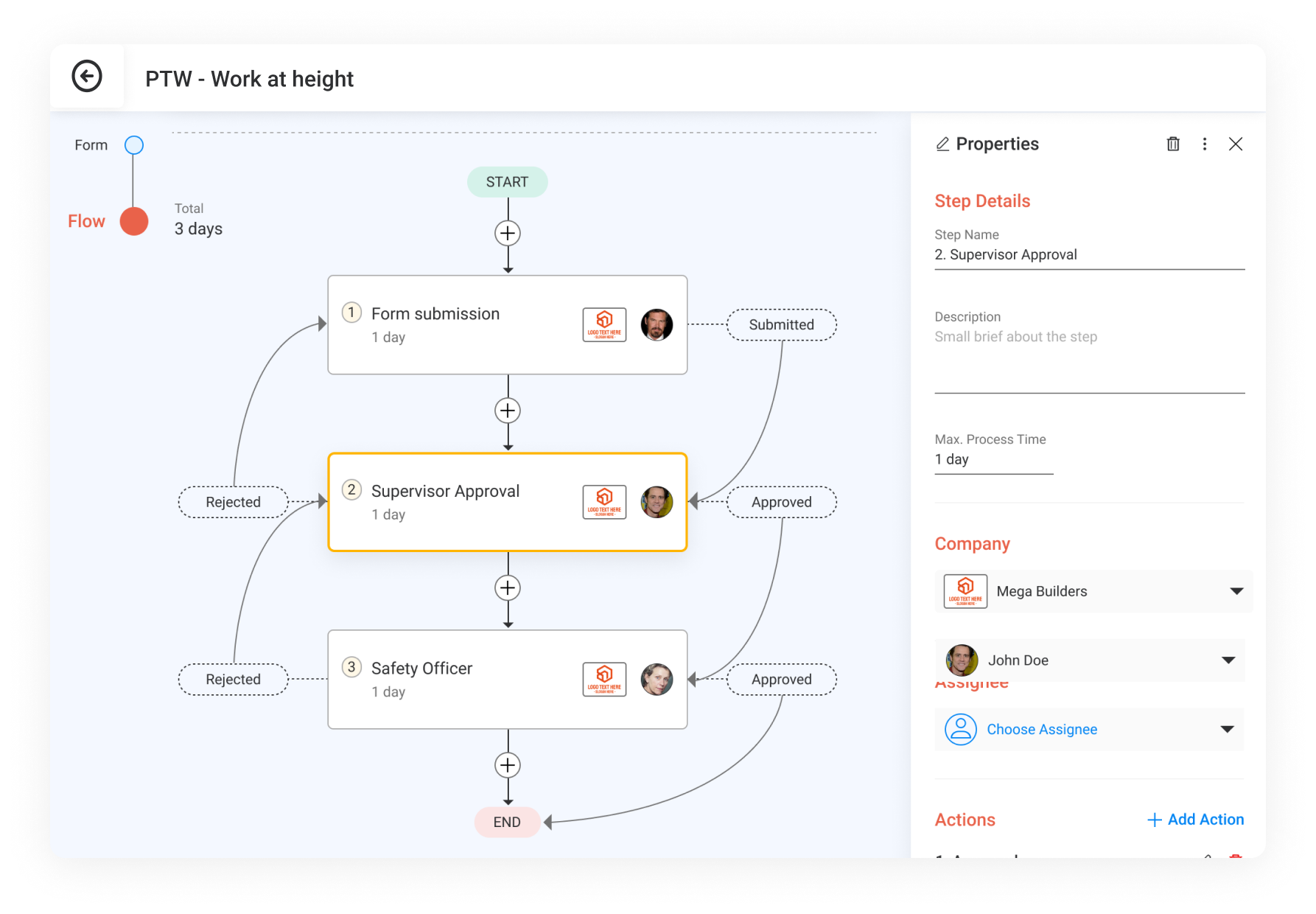 Lean PlanDo Flow - Fully customizable workflow automation with insights ...