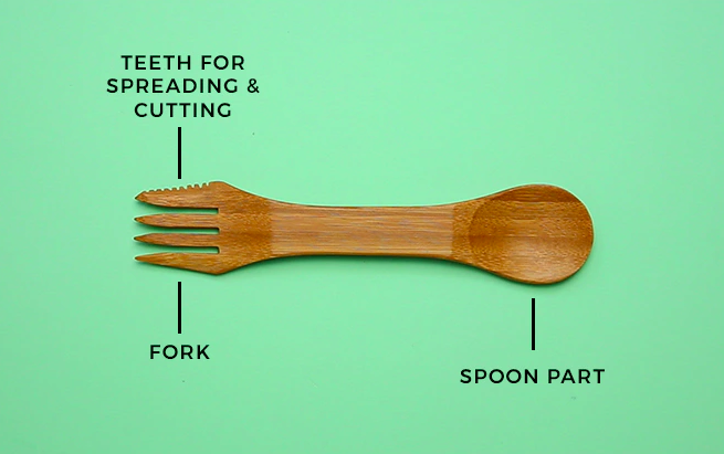Bamboo Spork Product Information and Latest Updates (2025) | Product Hunt