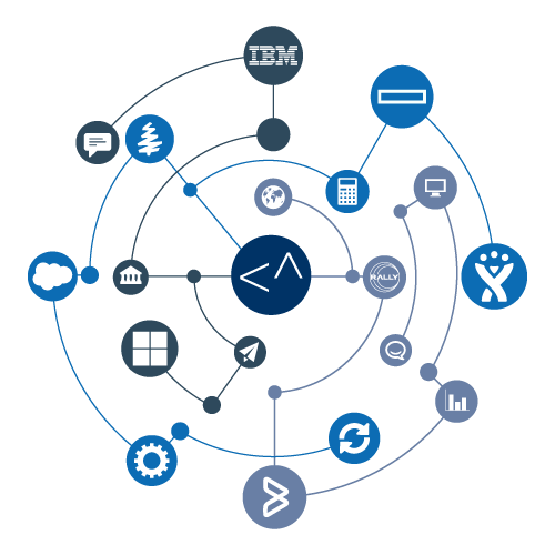 ConnectALL Product Information and Latest Updates (2025) | Product Hunt