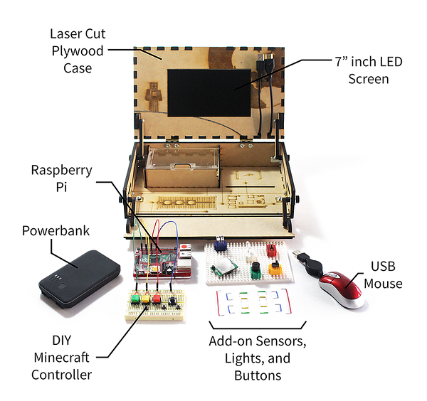 Piper: A DIY Minecraft computer to build gadgets | Product Hunt