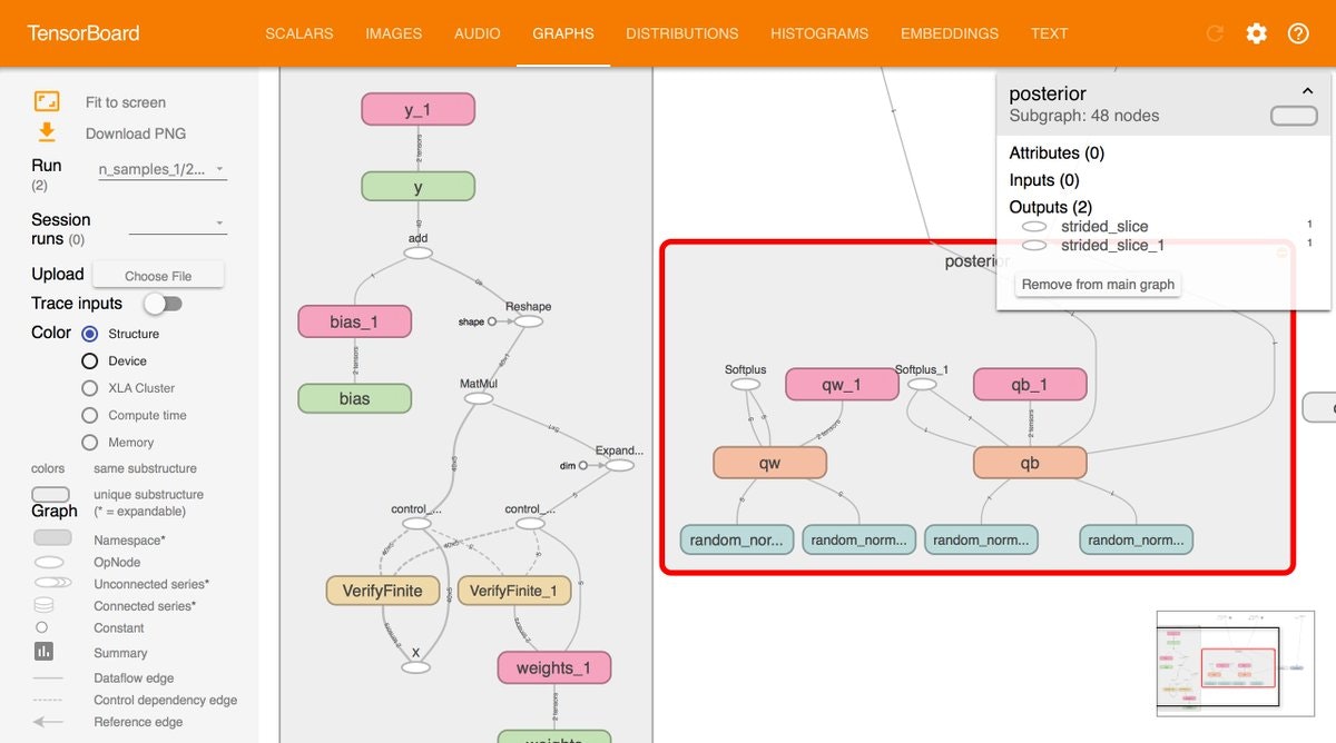 Onepanel - Product Information, Latest Updates, and Reviews 2024 ...