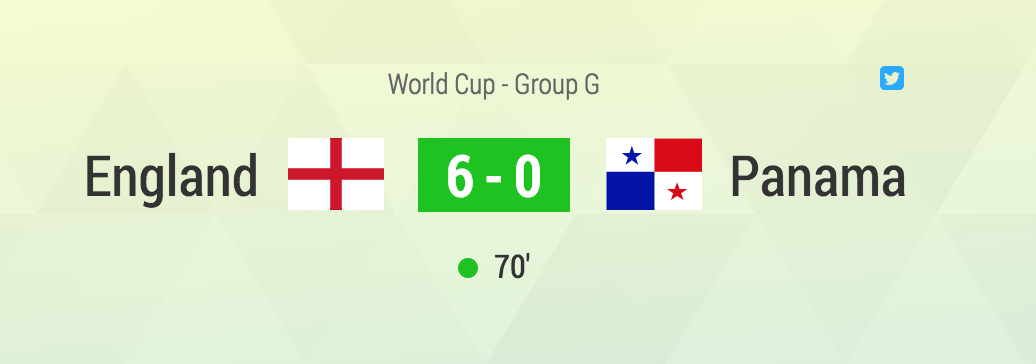 Live Football Tab for Chrome: Follow World Cup 2018 in new tab ...