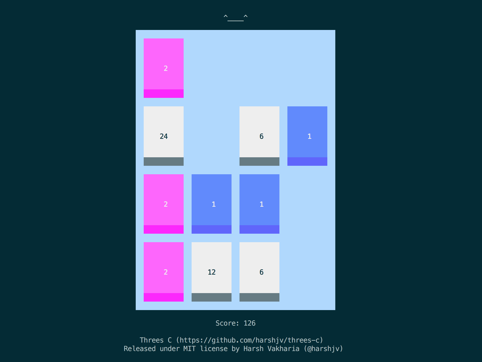 Threes.c Makers and Employees (2025) | Product Hunt