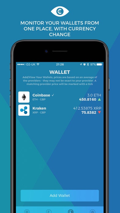 CryptoWatch - Product Information, Latest Updates, and Reviews 2024 ...