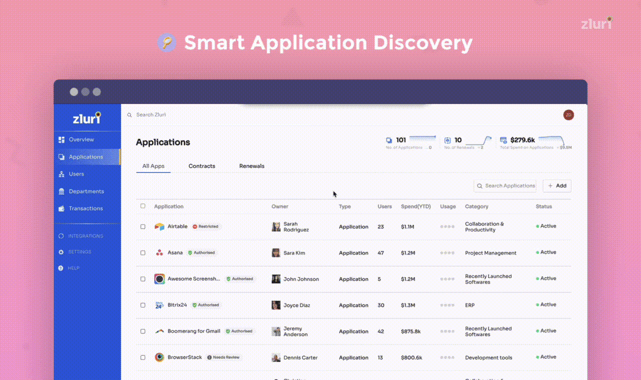 Zluri: Platform to discover, manage and optimize SaaS applications ...