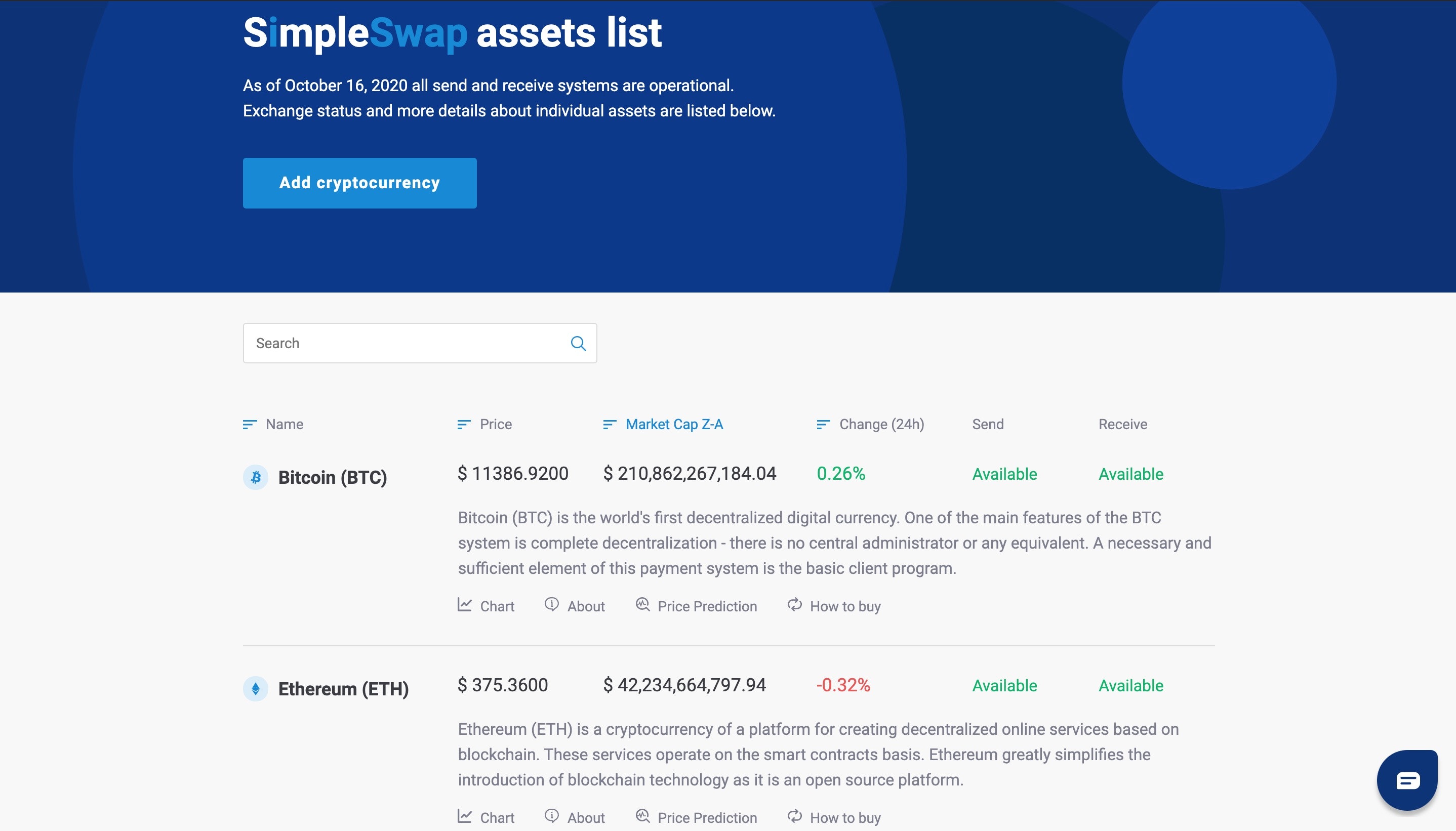 SimpleSwap - Easy way to swap Bitcoin & Altcoins | Product Hunt