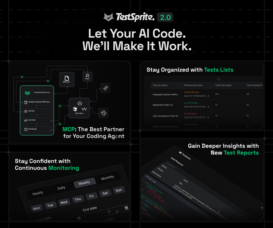 TestSprite: Easiest AI agent for software testing | Product Hunt