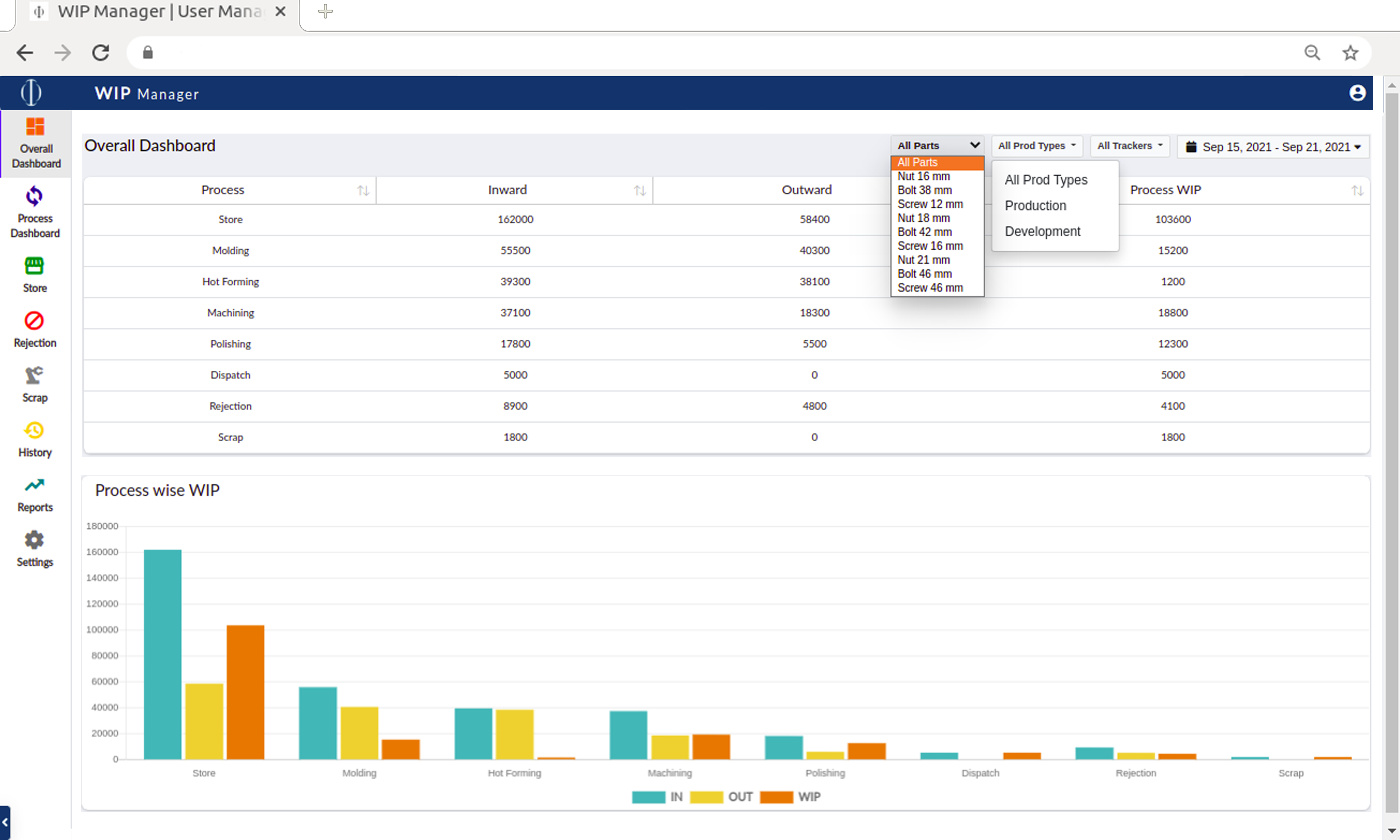 Bevywise IoT Simulator Product Information and Latest Updates (2025 ...