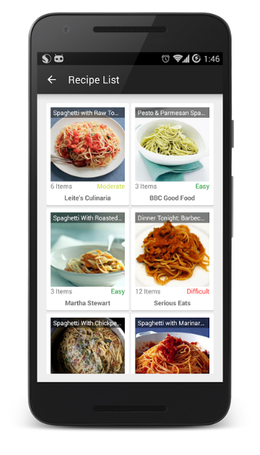 Foodies: Recipe by ingredients Product Information and Latest Updates ...