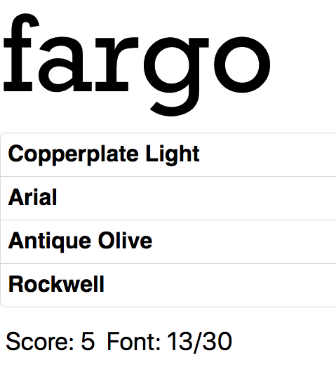 Rather Difficult Font Game: Check your knowledge of typefaces ...