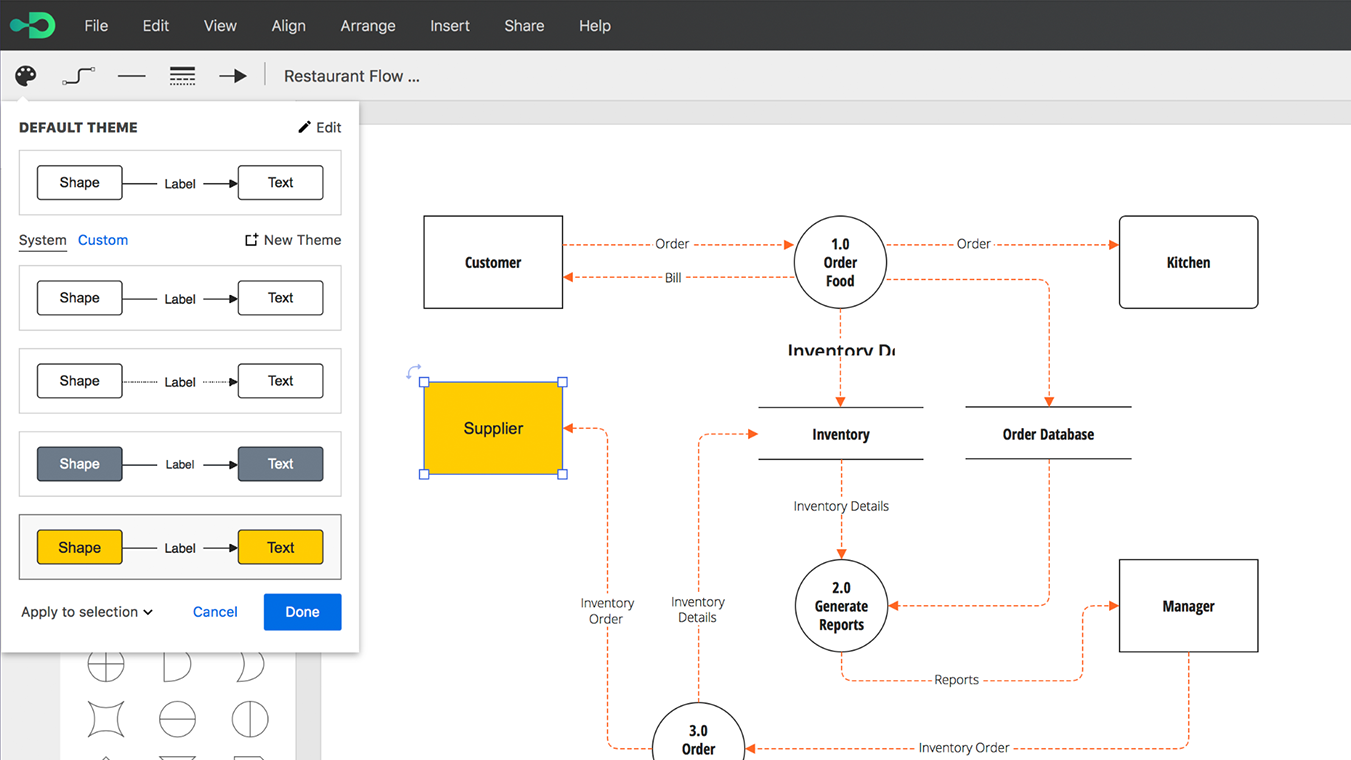 Diagramiq: Create slick diagrams and collaborate with your team ...