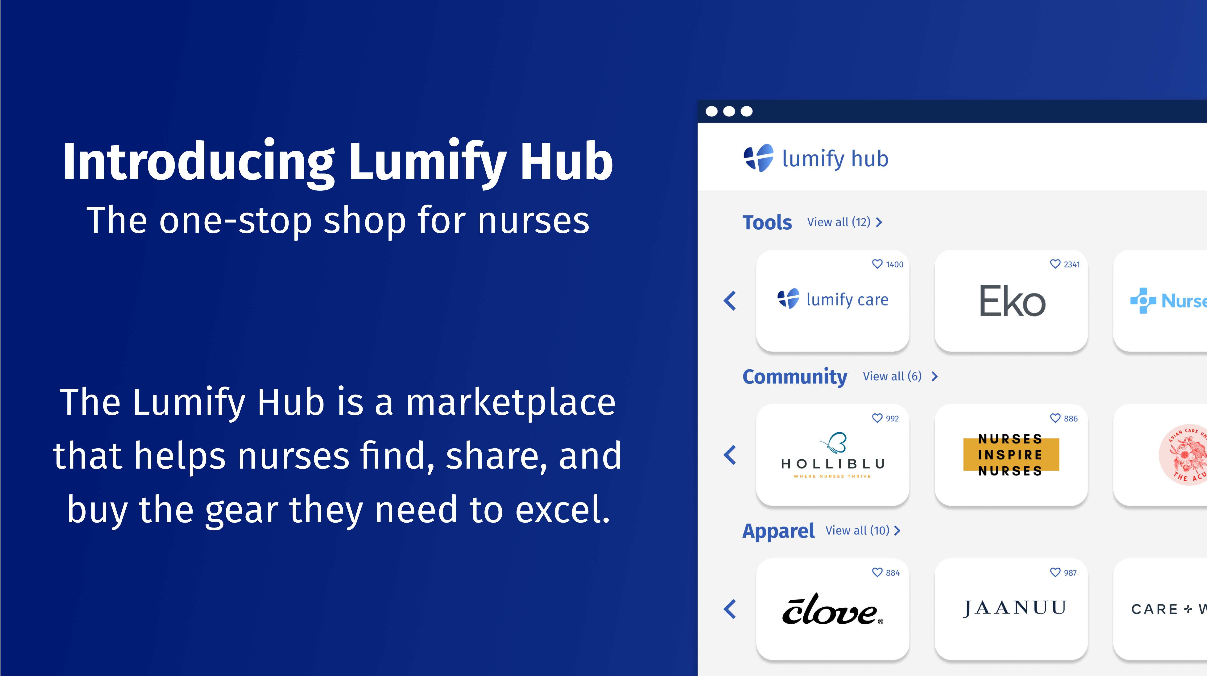 Lumify Care: The super app for nurses | Product Hunt