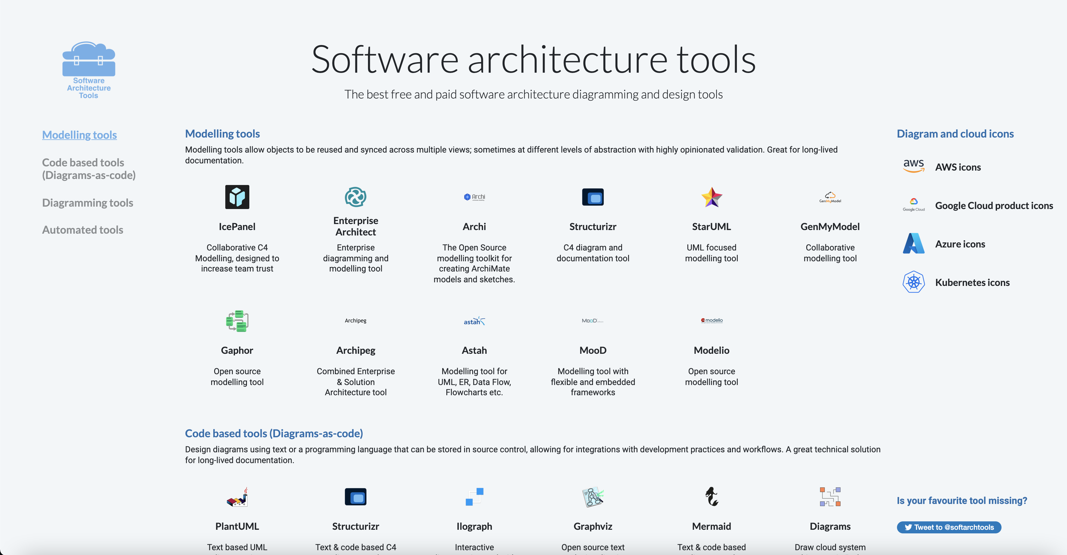 Software Architecture Tools Latest Launches 2025 | Product Hunt