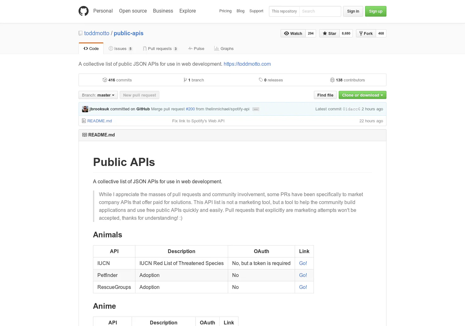 Public APIs - A collective list of JSON APIs for use in web | Innolope