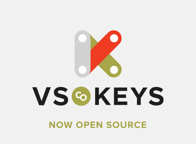 VSCO Keys - Product Information, Latest Updates, and Reviews 2025 ...