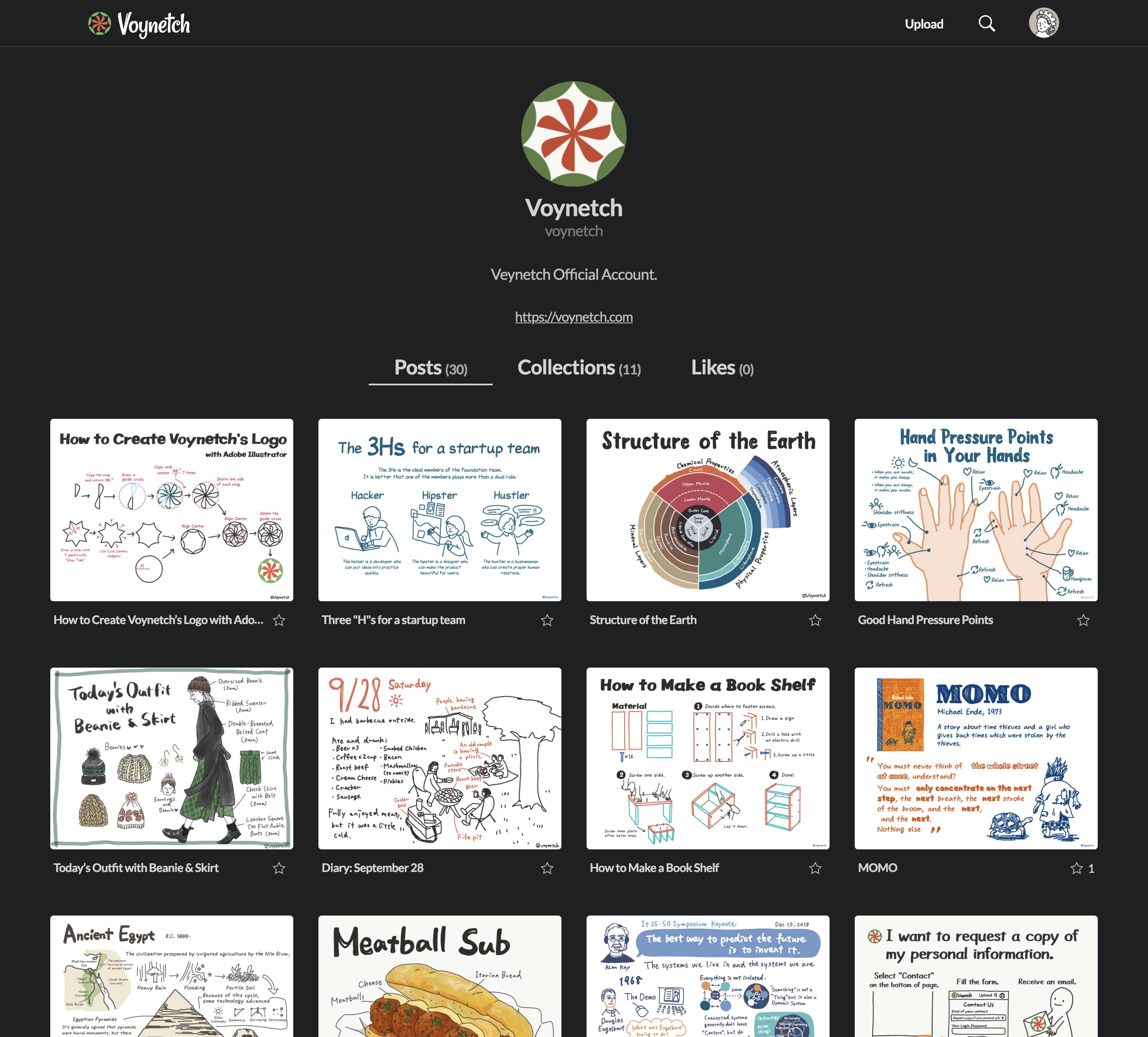 Voynetch: Share your visual notes and graphic recordings. | Product Hunt