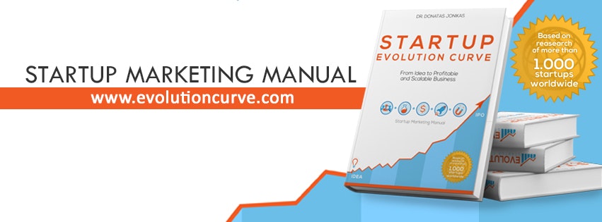 Startup Evolution Curve Product Information and Latest Updates (2025 ...