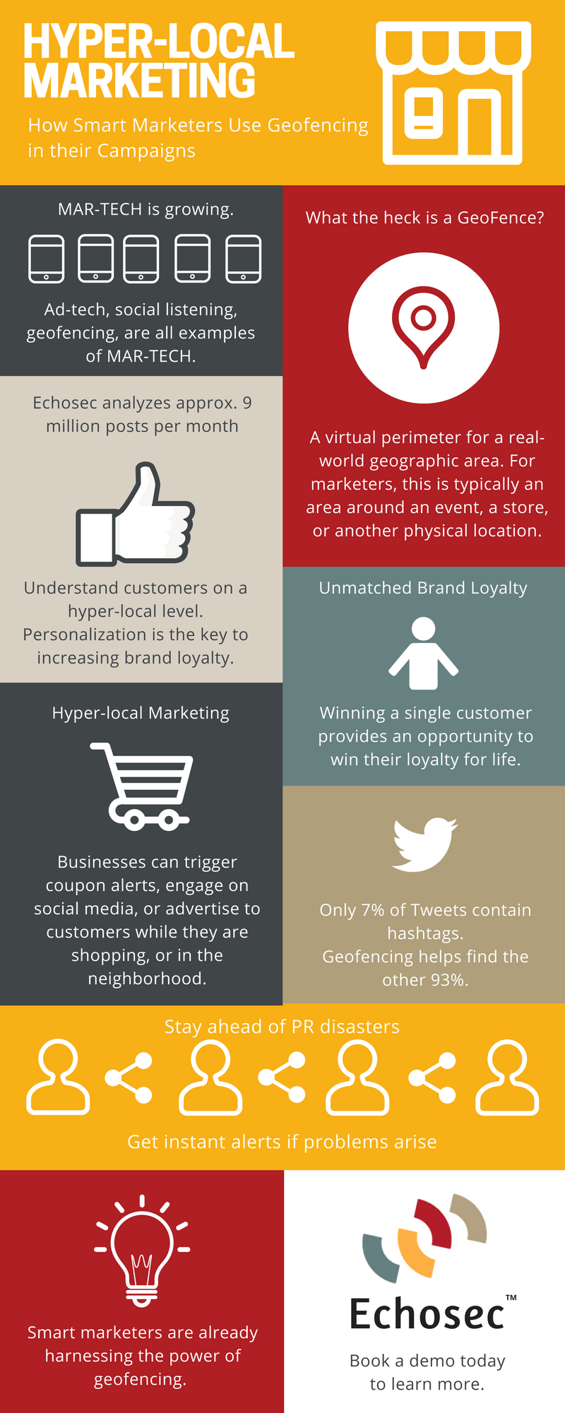 Flashpoint PSI (Formerly Echosec): Intuitive OSINT tools for real-time global insights | Product ...