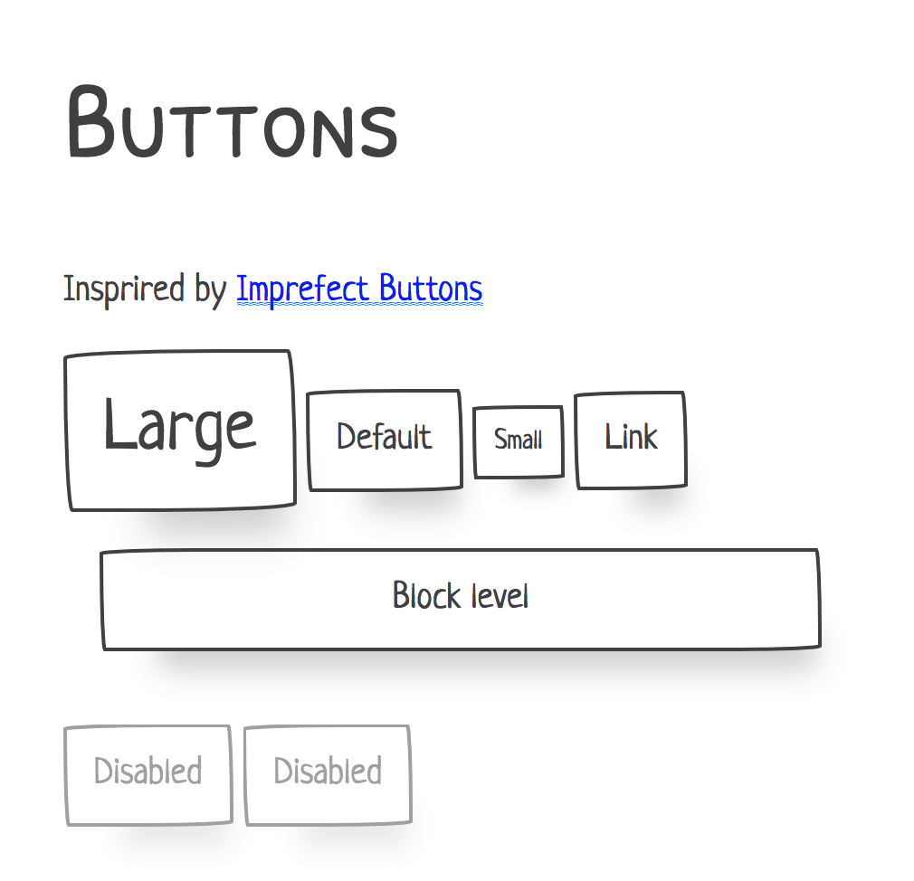 PaperCSS: The less formal CSS framework | Product Hunt