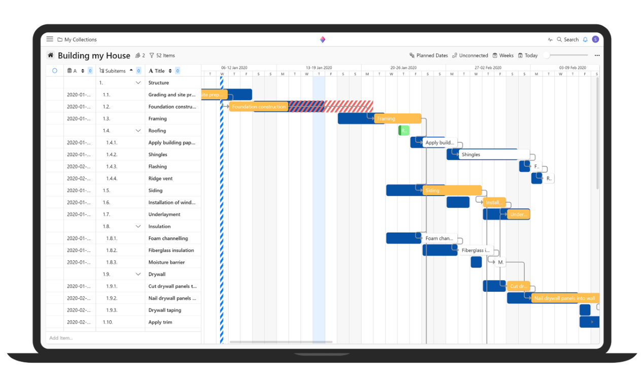 Gantt Charts for Zenkit - Track & manage complex projects with a Gantt ...