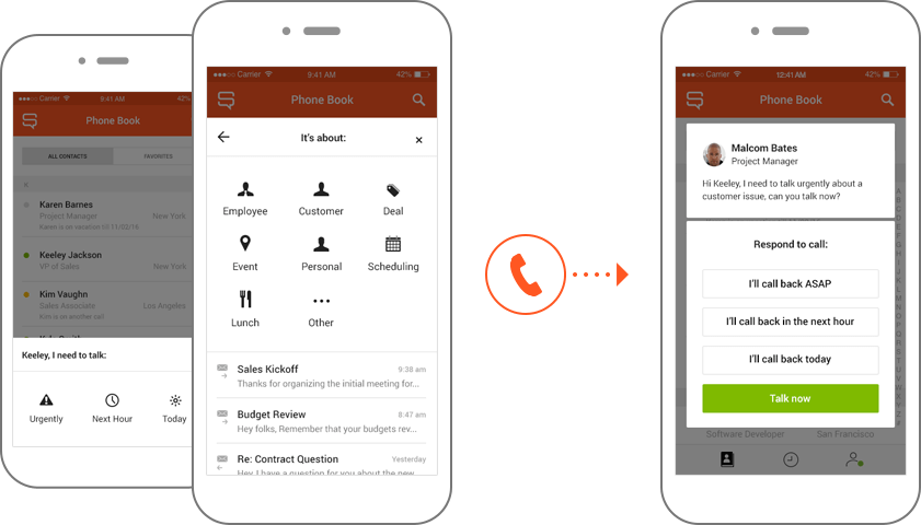 Spoke Phone: Mobile phones into a business class phone system in 3 mins ...