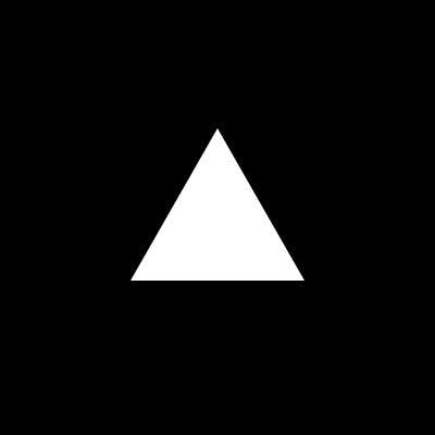 Products used by Scorecard | Product Hunt