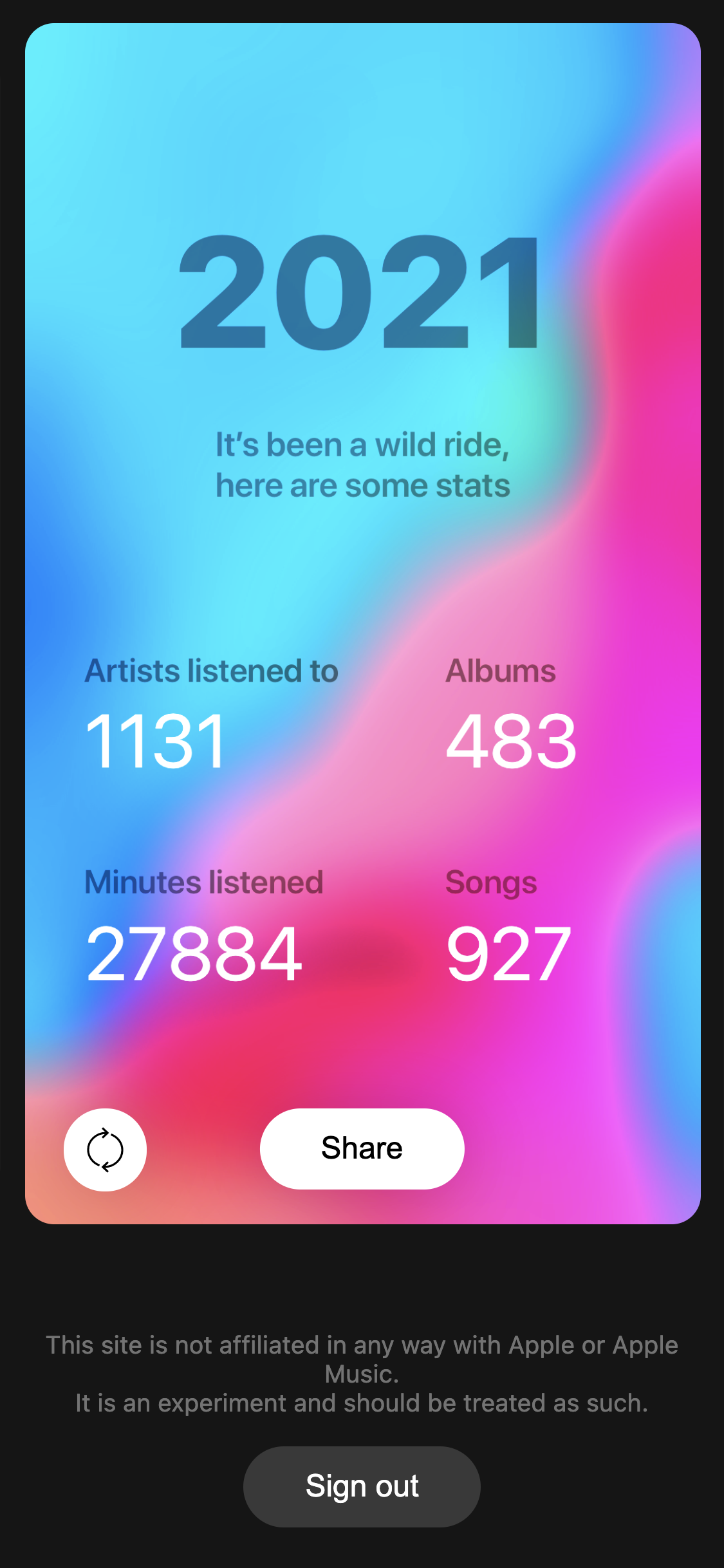 Apple Music Wrapped - Product Information, Latest Updates, and Reviews ...