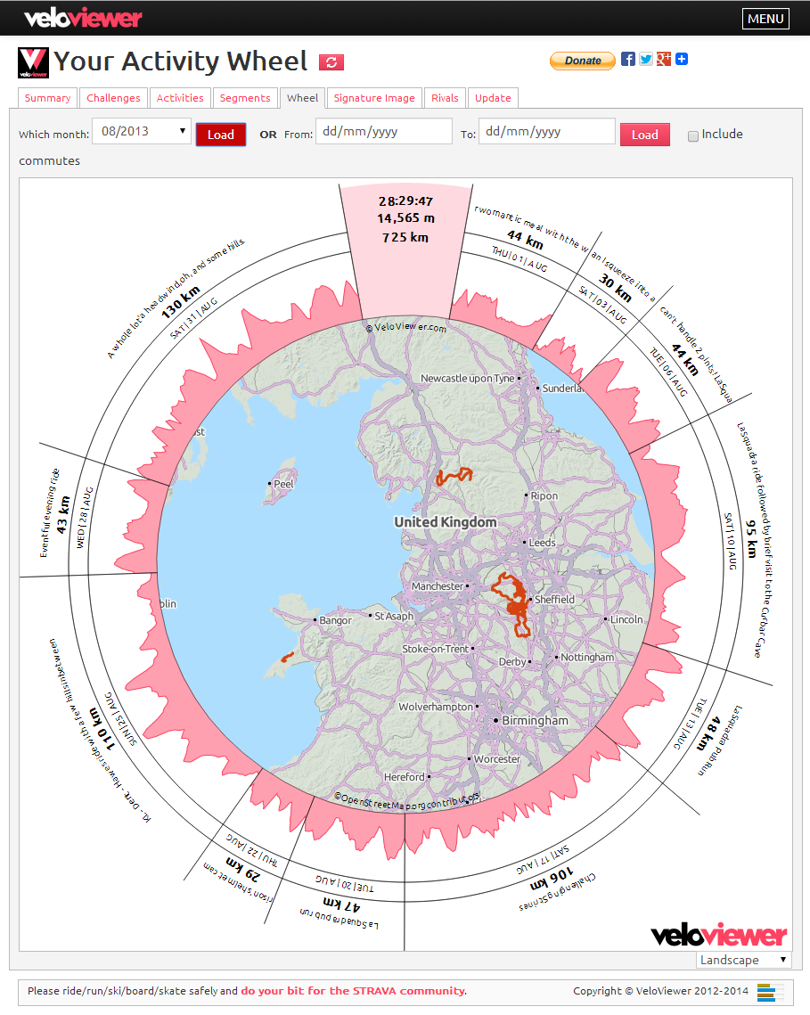 Veloviewer Latest Launches 2025 | Product Hunt