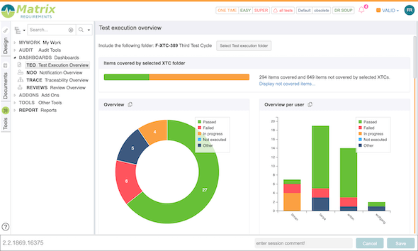 Matrix Requirements Medical Product Information and Latest Updates ...