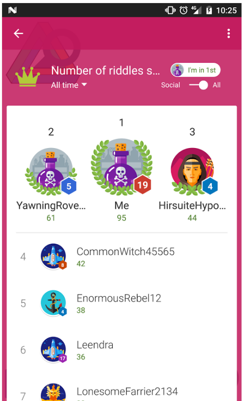 The Riddles Office - Product Information, Latest Updates, and Reviews ...