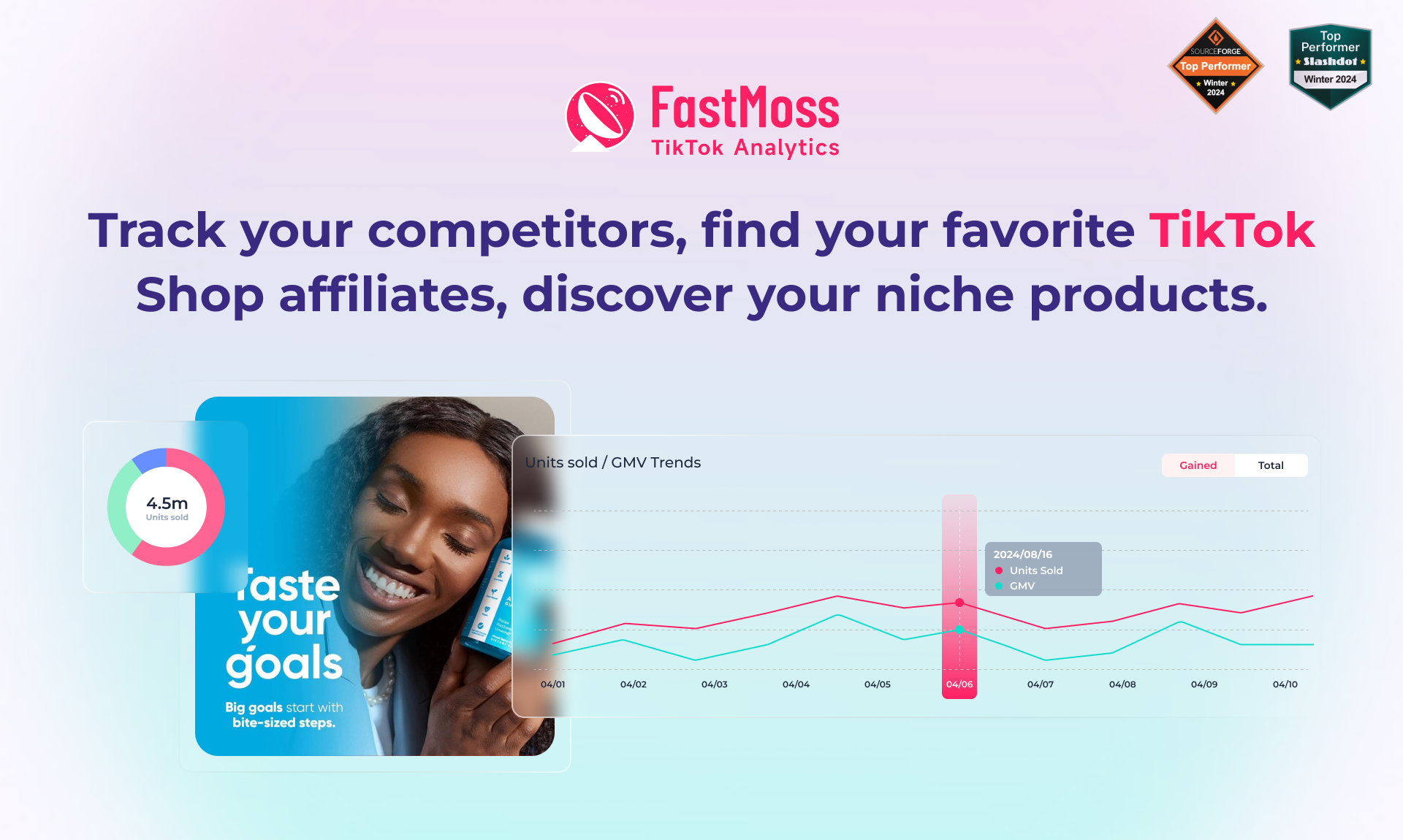 FastMoss: THE FIRST AND LARGEST TIKTOK DATA ANALYSIS PLATFORM | Product Hunt