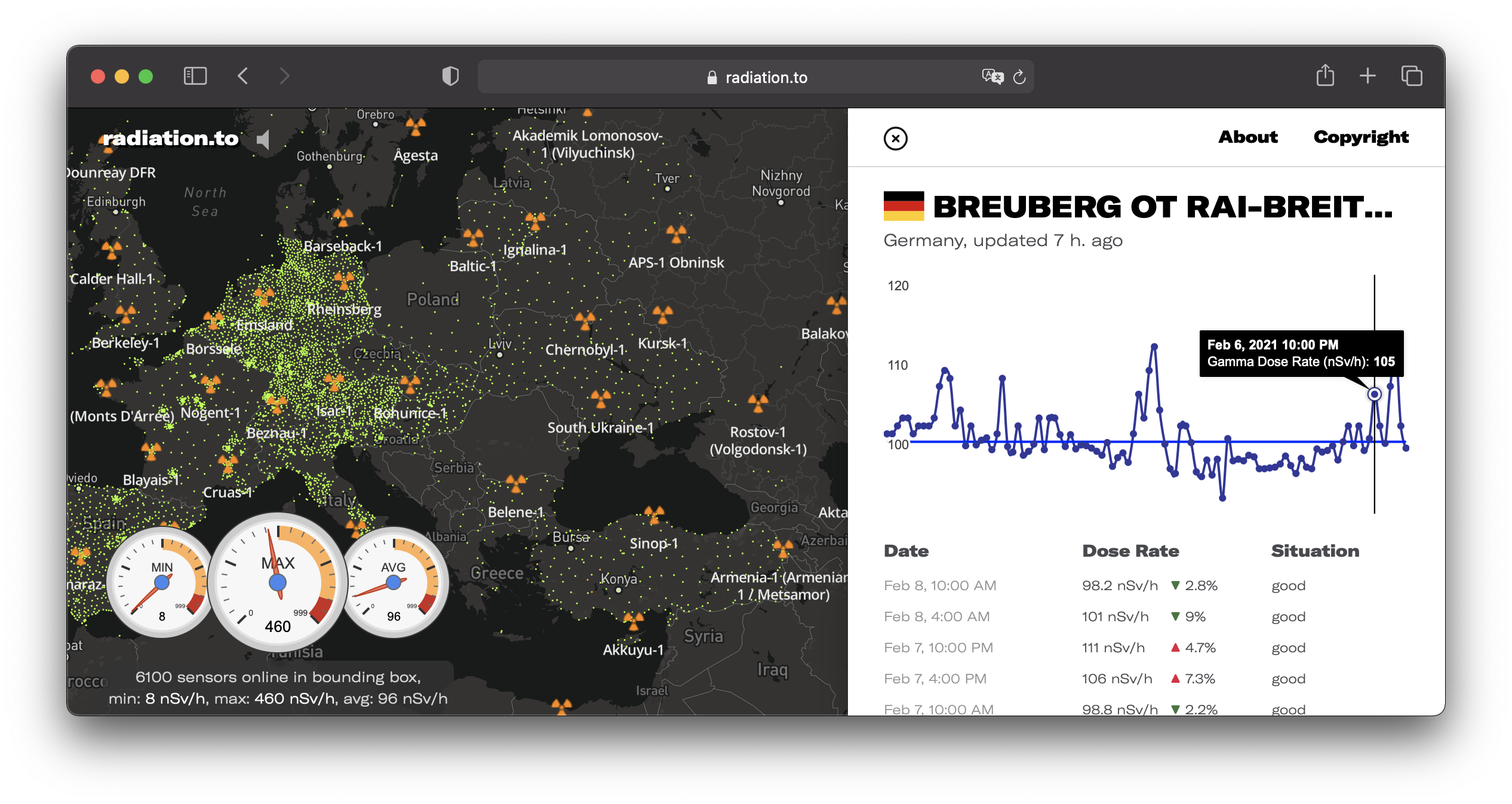 Map of automated radiation monitoring Product Information and Latest ...