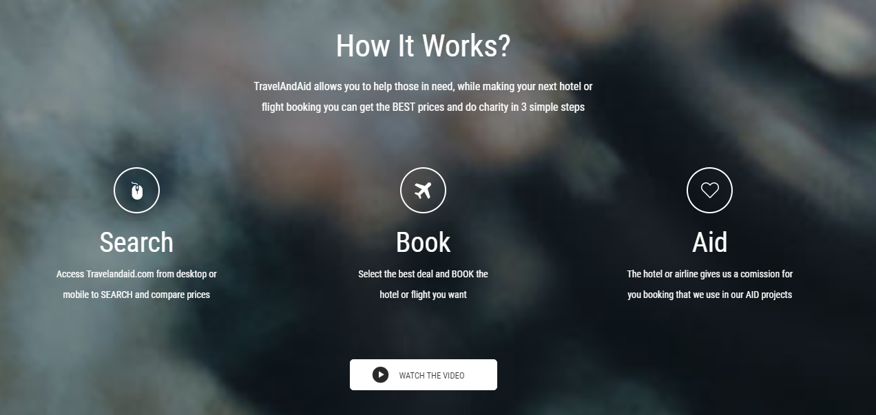 Travel and Aid - Product Information, Latest Updates, and Reviews 2025 ...