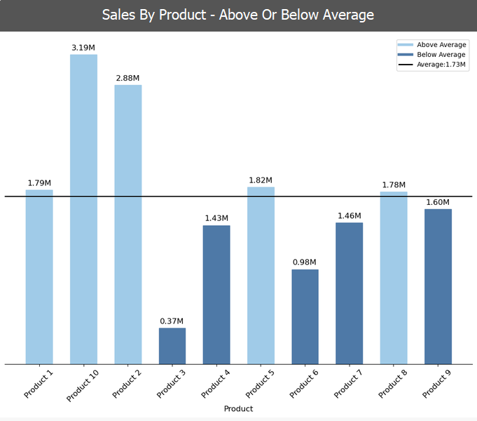 VizPick Product Information and Latest Updates (2025) | Product Hunt