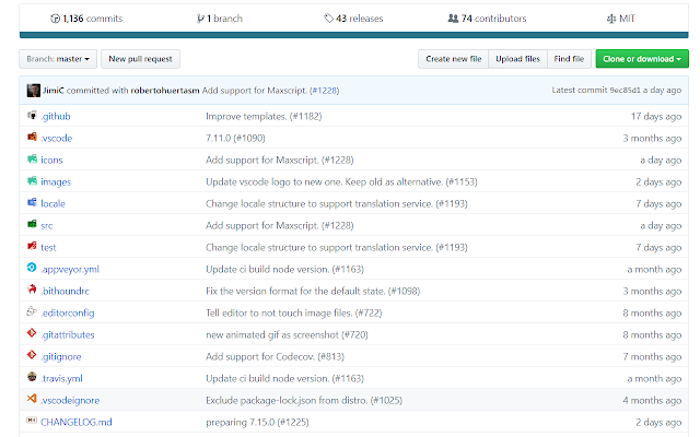 Github vscode-icons Makers | Product Hunt