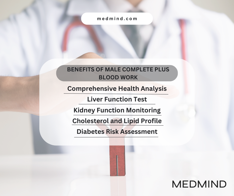 Medmind Product Information and Latest Updates (2025) | Product Hunt