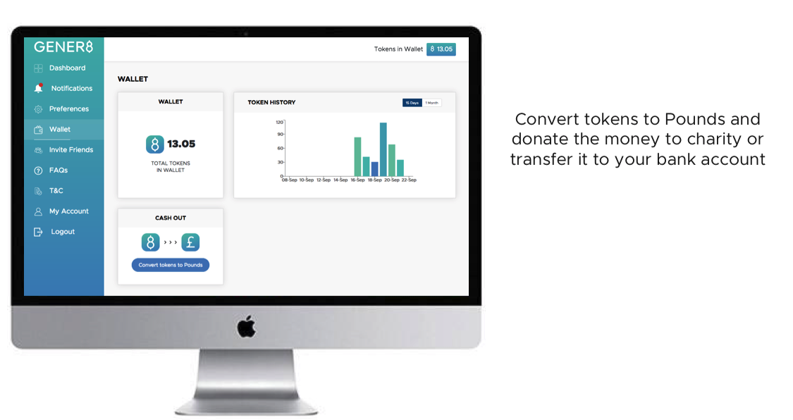 Gener8 - Product Information, Latest Updates, and Reviews 2025 ...