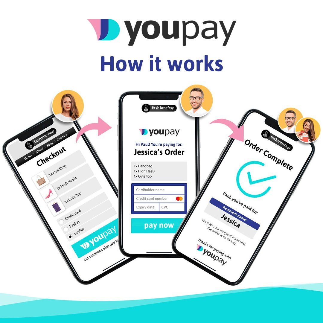 YouPay for WooCommerce Product Information and Latest Updates (2025 ...