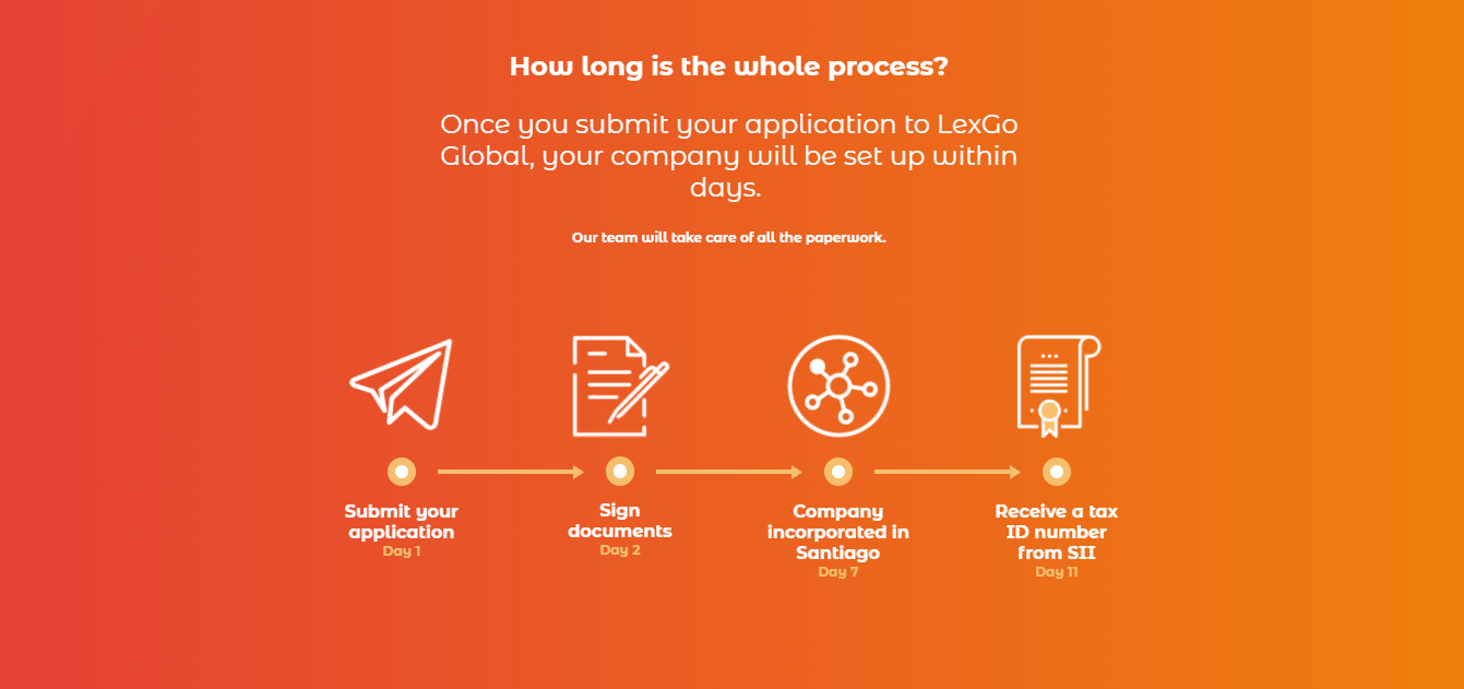 Lexgo Global - Product Information, Latest Updates, and Reviews 2025 ...