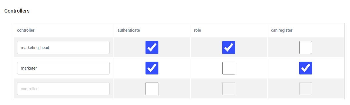 Code Joh Mvc Source Code And Web Application Generator Product Hunt