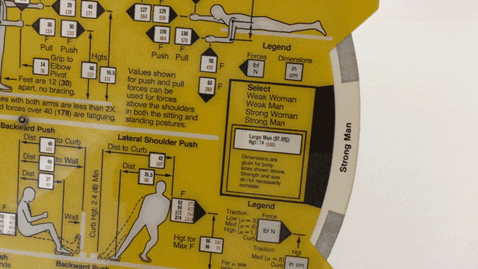 Humanscale Manual: The definitive tools to design for humans. | Product ...