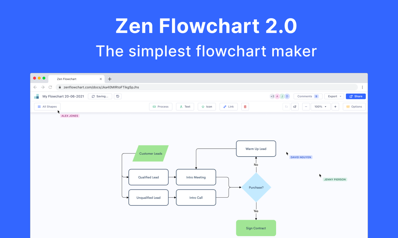 Zen Flowchart 2.0 : Zen Flowchart Forums | Product Hunt