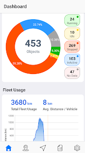 Trakzee Product Information and Latest Updates (2025) | Product Hunt