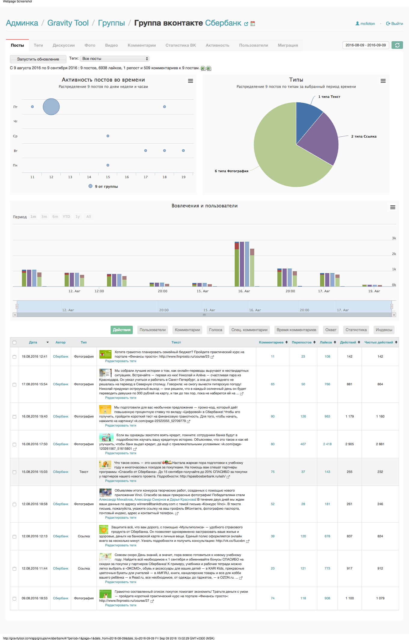 Gravity Tool Product Information and Latest Updates (2025) | Product Hunt